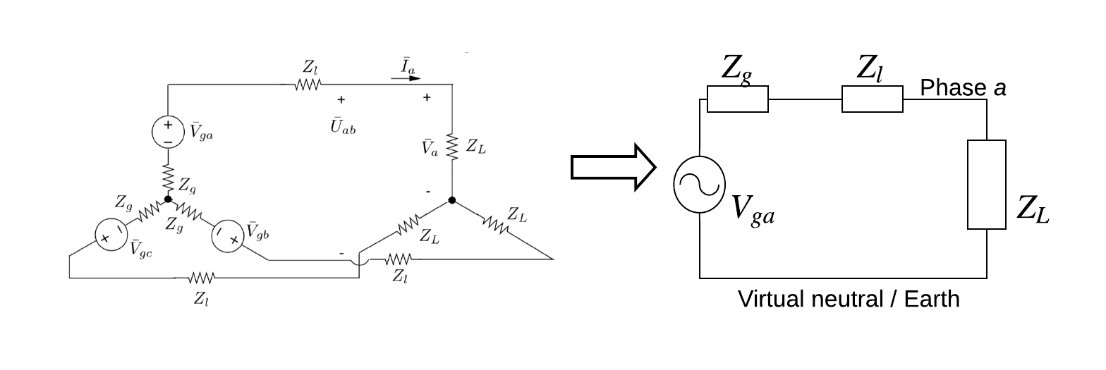 ELEC0447: Analysis of electric power and energy systems
